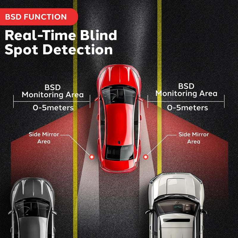 Ultrasonic Blind Spot Detection System – Pyle USA