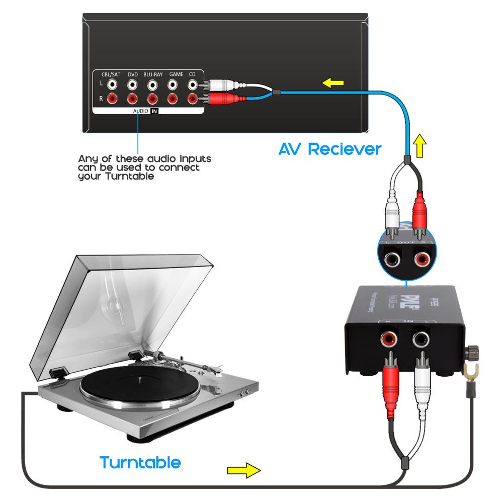 Mini Phono Turntable Preamp - Low Noise, RCA Input/Output, Metal ...