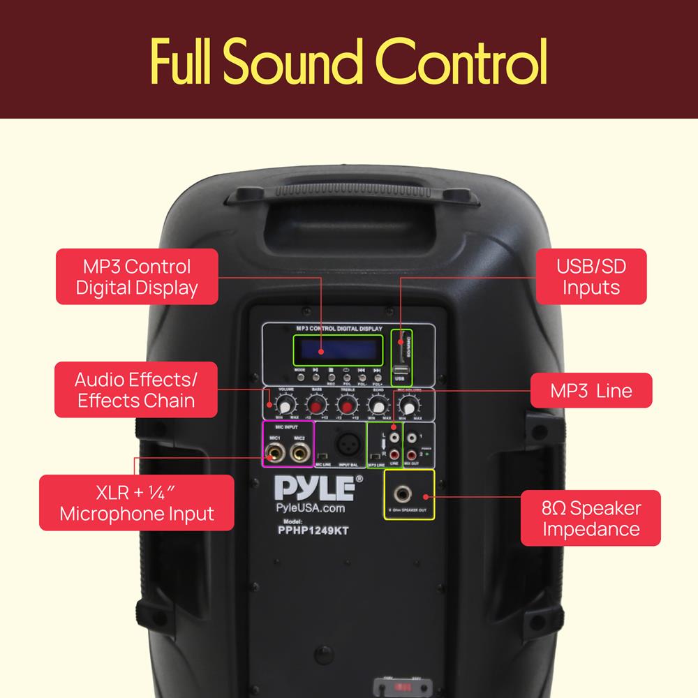 Wireless PA System Kit 1800W - Bluetooth, Dual 12" Speakers, Stands ...