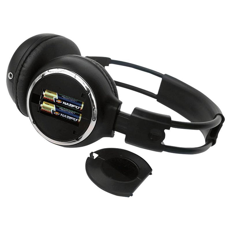 Wireless Headphones – Pyle USA